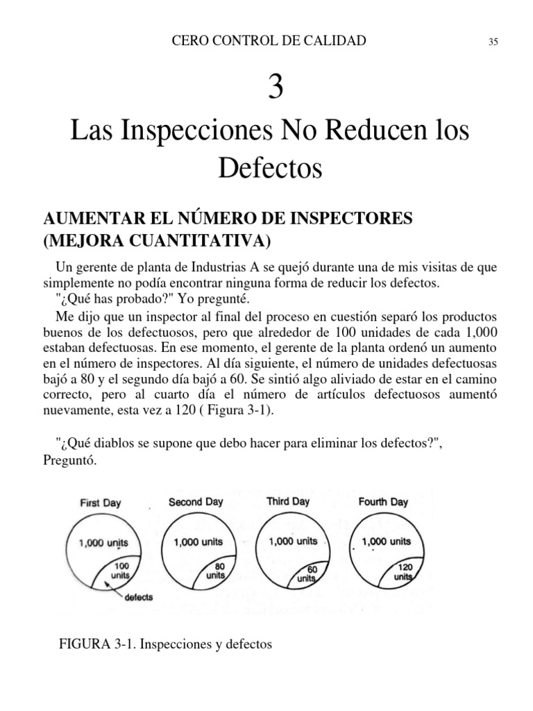 Zero QC: Eliminación de Defectos | PDF | Estadísticas | Teoría