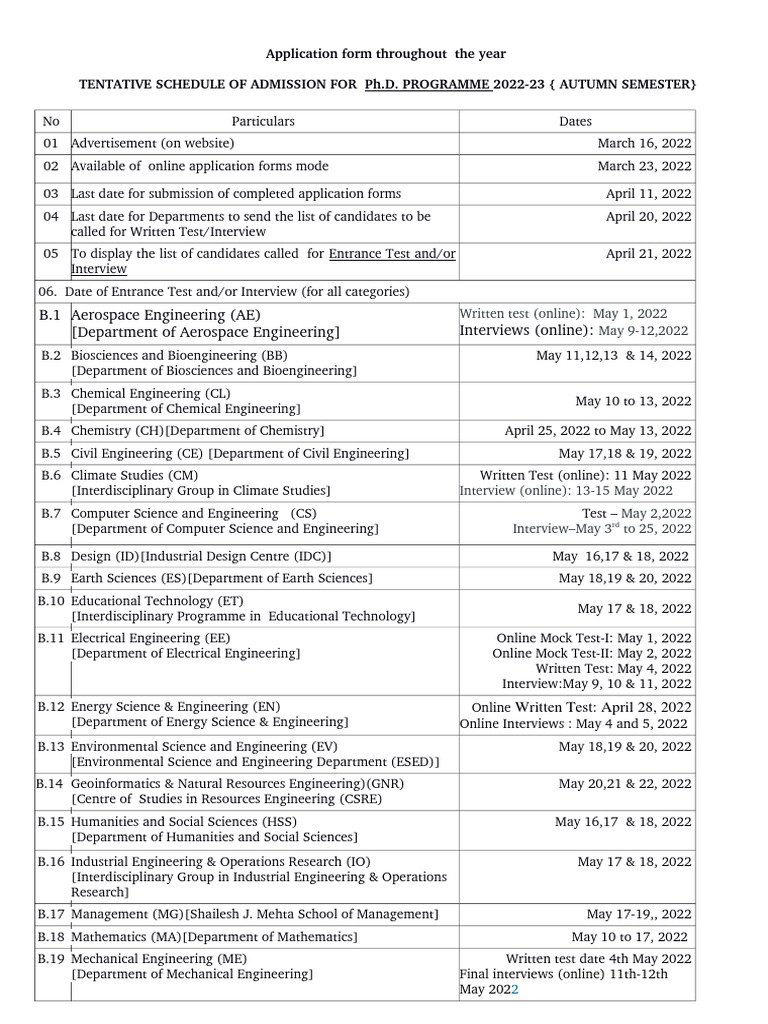 ScheduleforadmissionPh D 2022 | Download Free PDF | Engineering | Science
