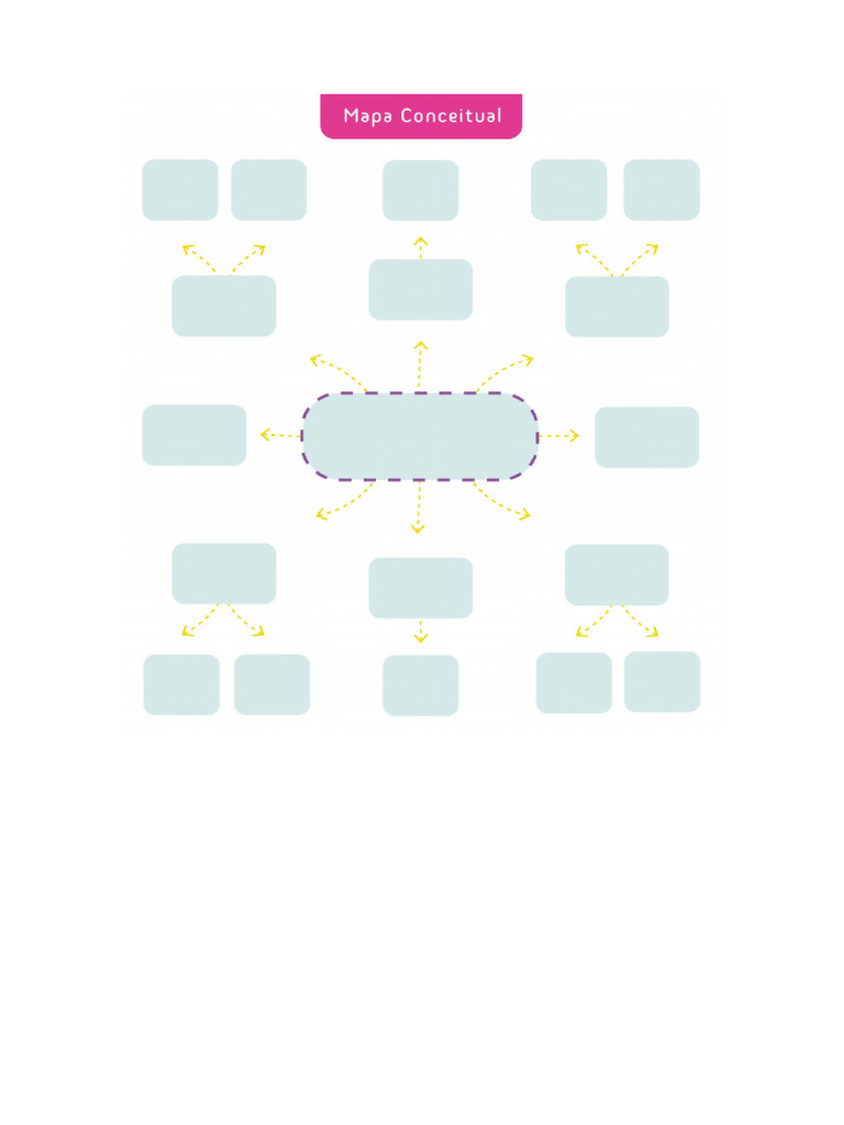 Mapa Conceitual | PDF