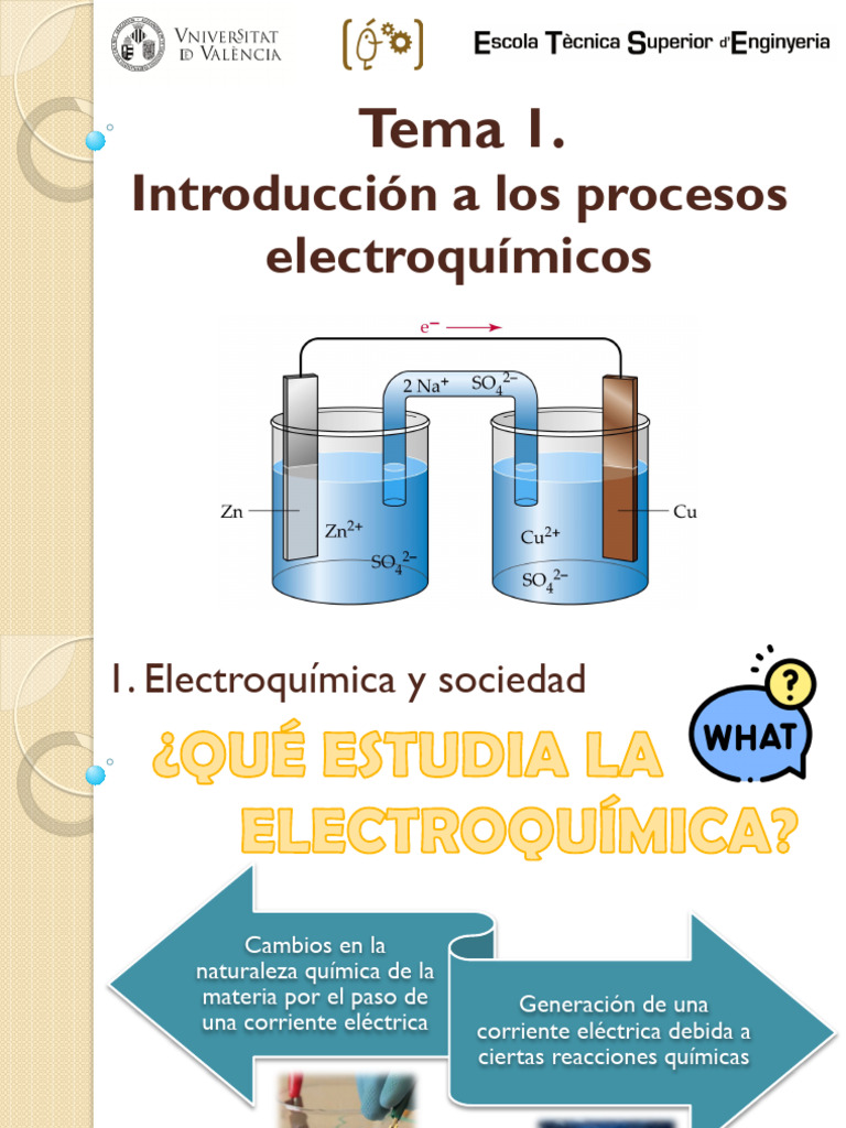 Introducción A Los Procesos Electroquímicos | PDF | Electroquímica | Electrodo