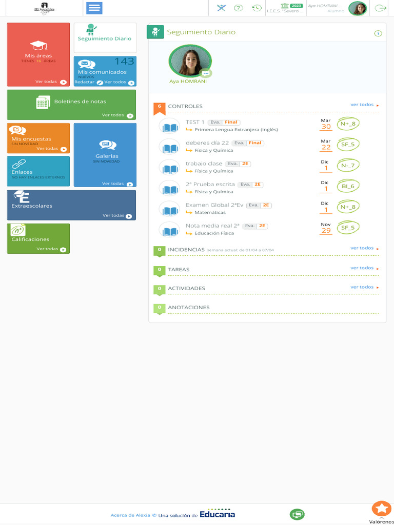 Alexia - Visión General | PDF