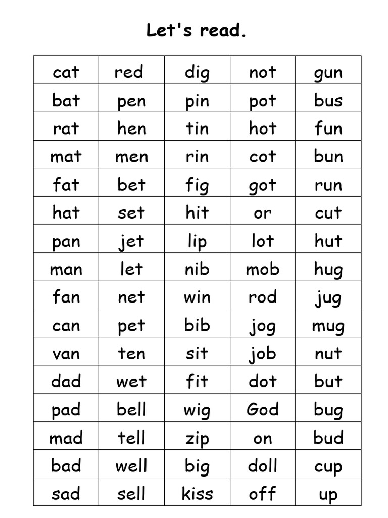English Reading | PDF