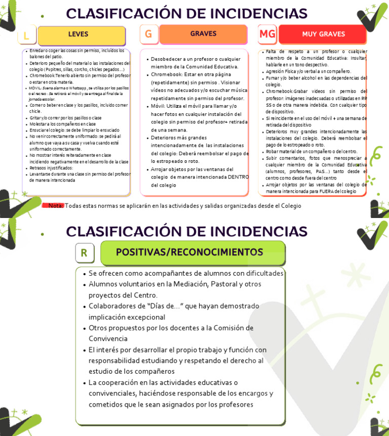 Clasificación de Incidencias | PDF