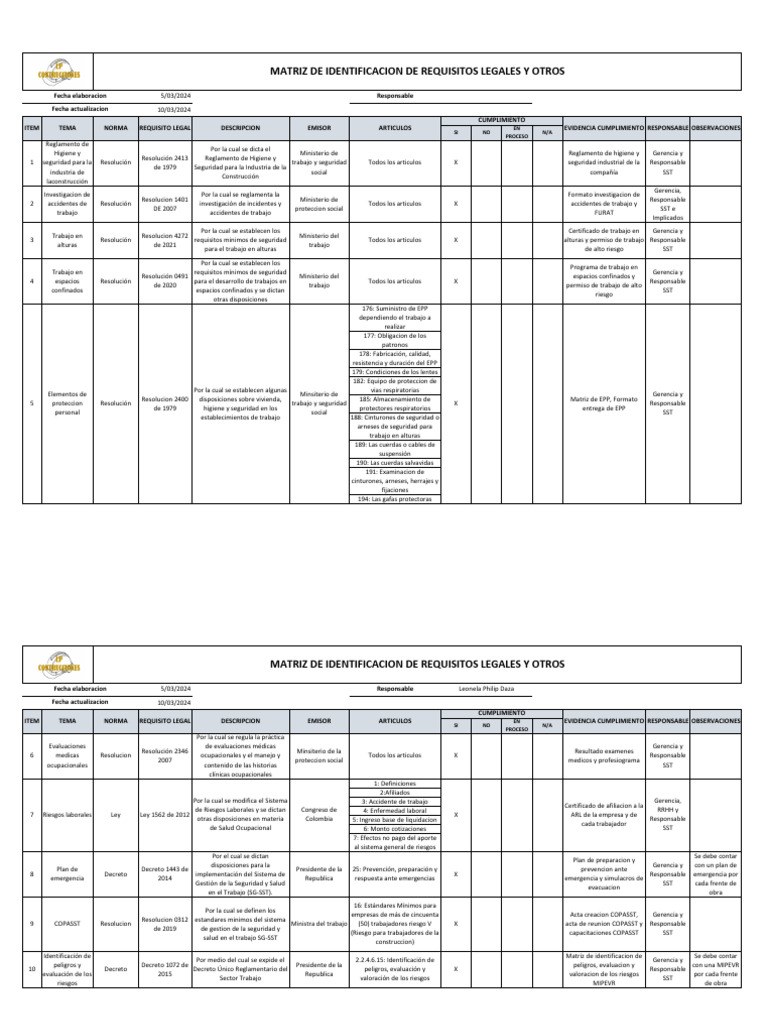 Matriz de identificacion de requisitos legales y otros | PDF | Las condiciones de trabajo ...