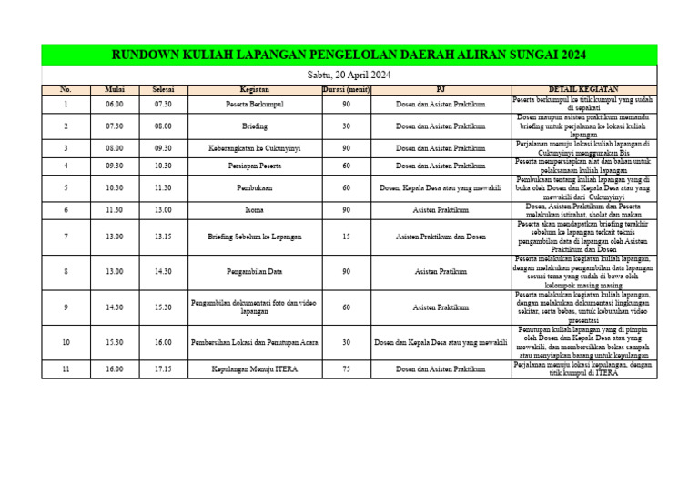 Rundown Kuliah Lapangan 2024 | PDF