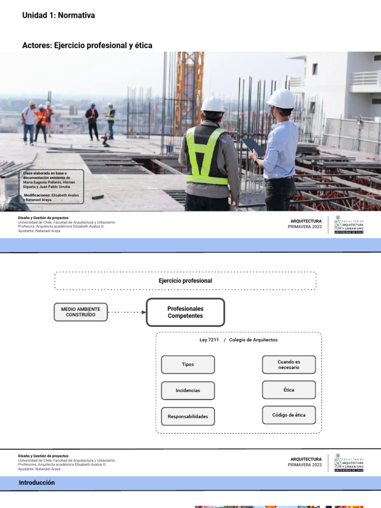 3.unidad 01 Normativa Clase 02.1 Actores Ejercicio Profesional y Tica | PDF | Arquitecto | Urbanismo