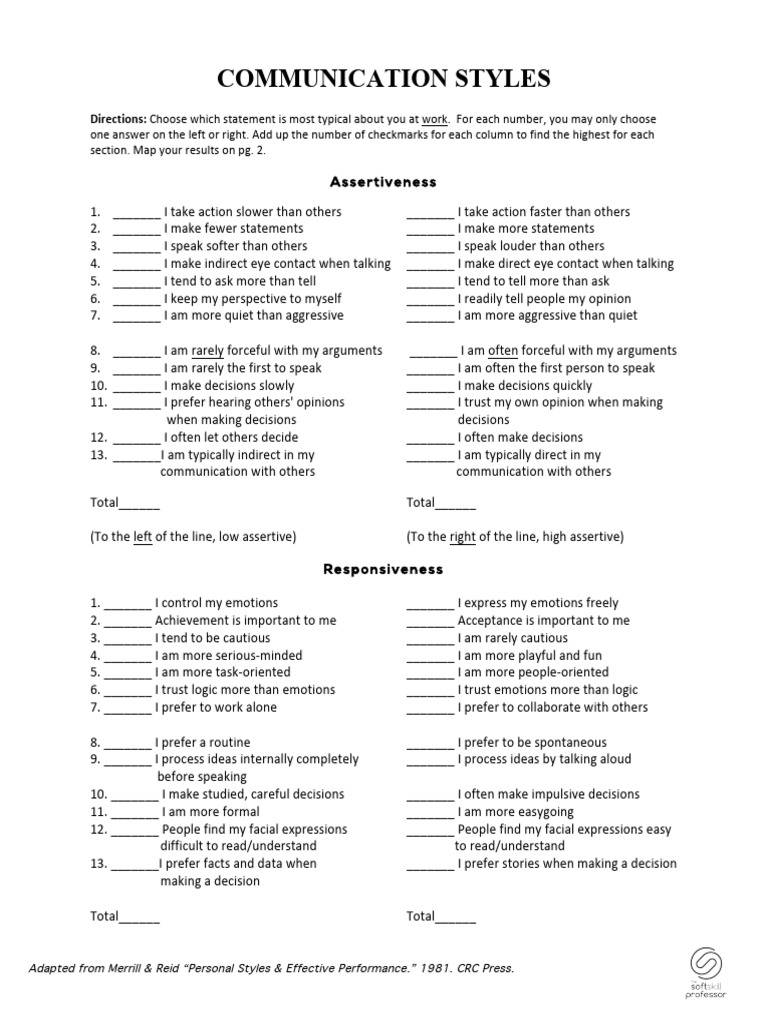 Three Communication Tests 1 | PDF | Behavioural Sciences ...