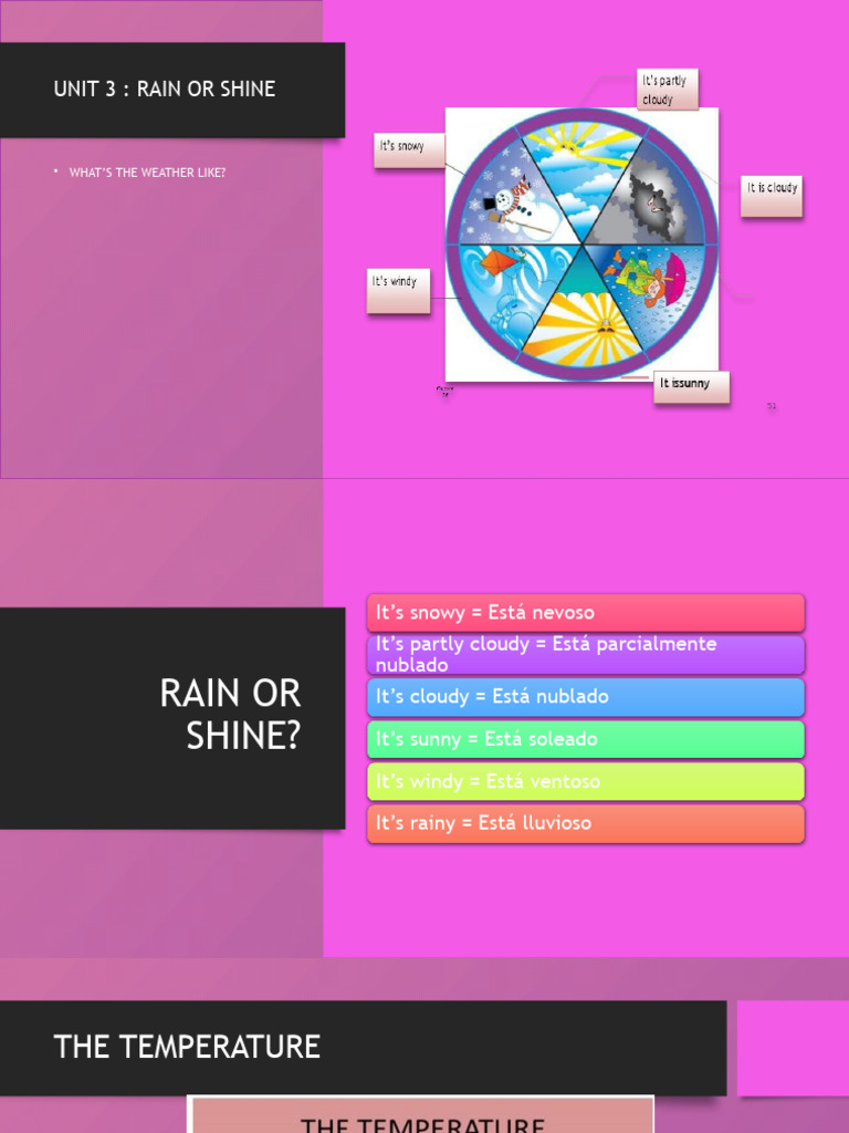 English III Unit 3 Rain or Shine | PDF | Linguistics