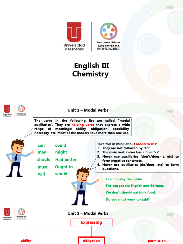 Unit 1. Modal Verbs. (w1) | PDF | Syntax | Linguistics