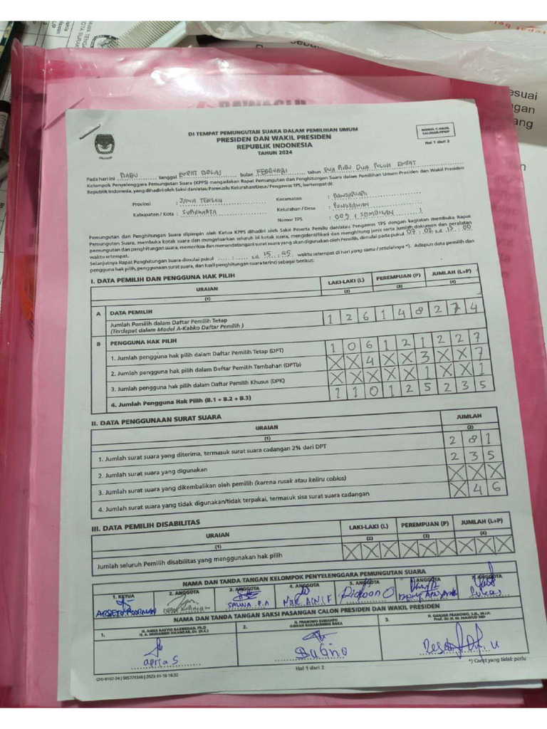 C.hasil Salinan PPWP | PDF