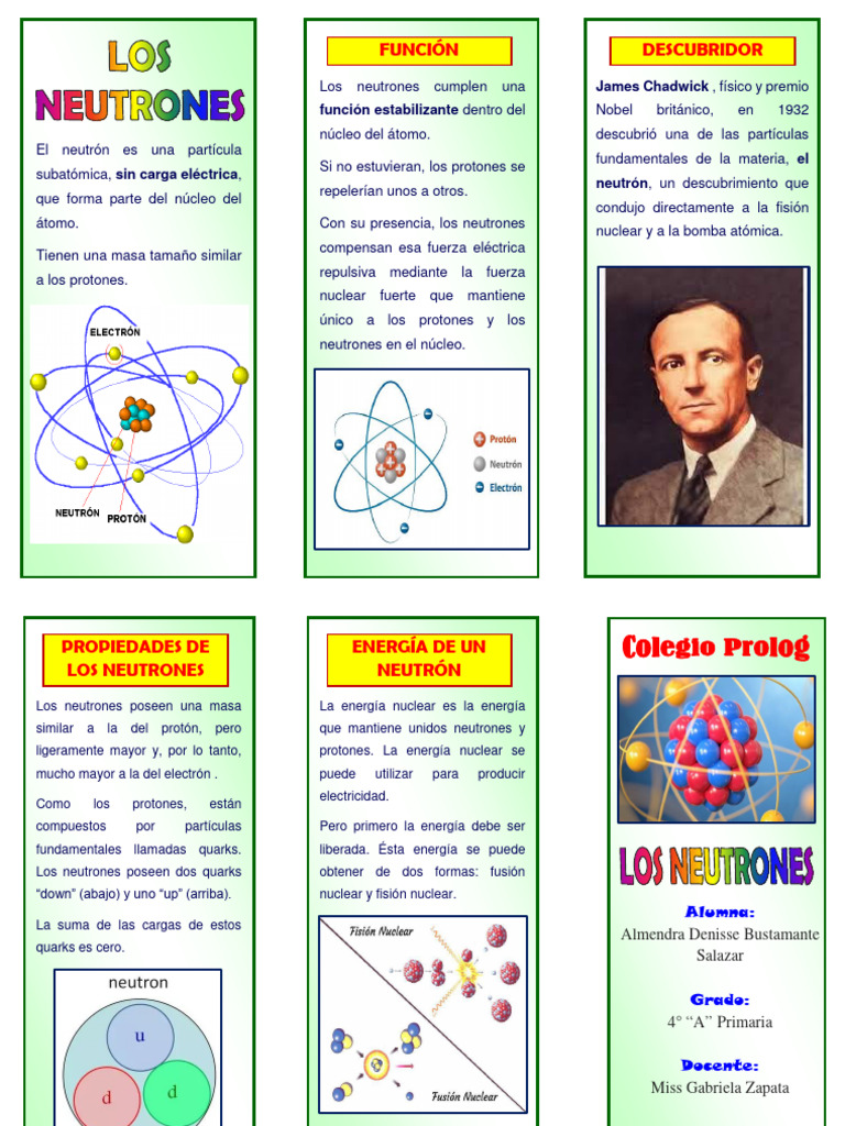 Triptico - Los Neutrones | PDF | Neutrón | Protón