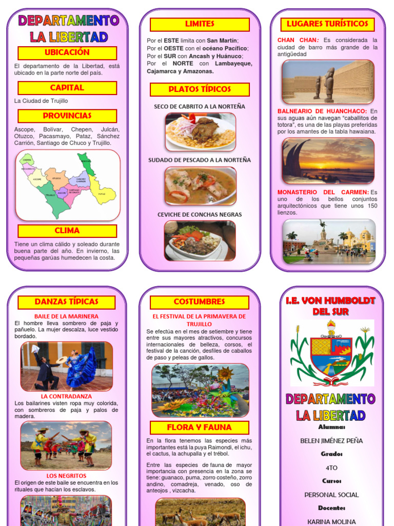 Triptico - Departamento La Libertad 2 | PDF