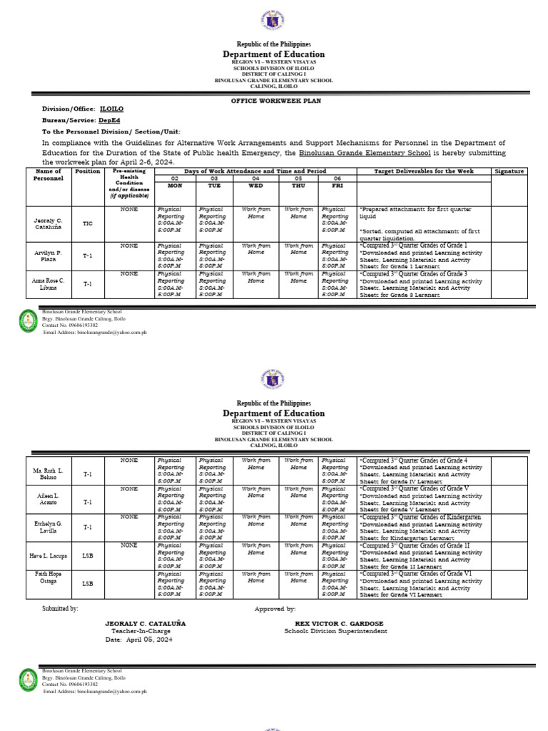April-20224-WWP | PDF | Philippines | Government