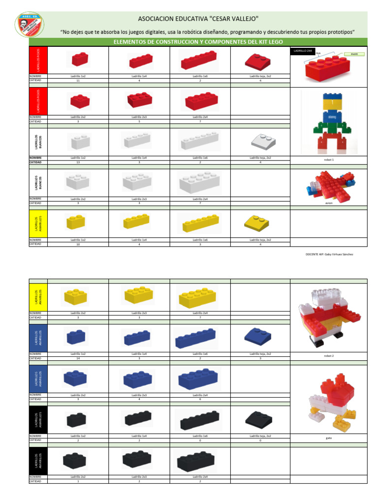 Inventario LEGO | PDF | Lego