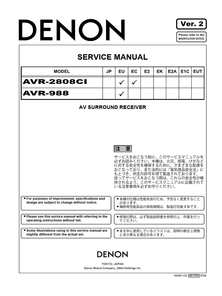 Avr 2808 Ci | PDF
