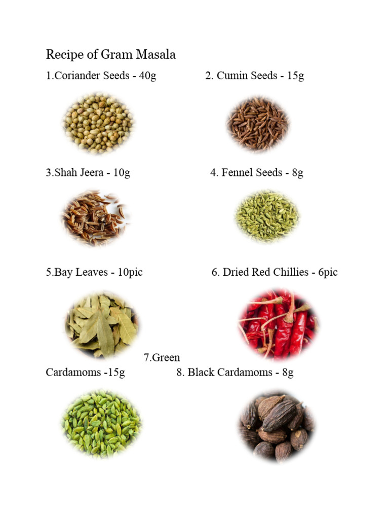 Recipe of Gram Masala | PDF