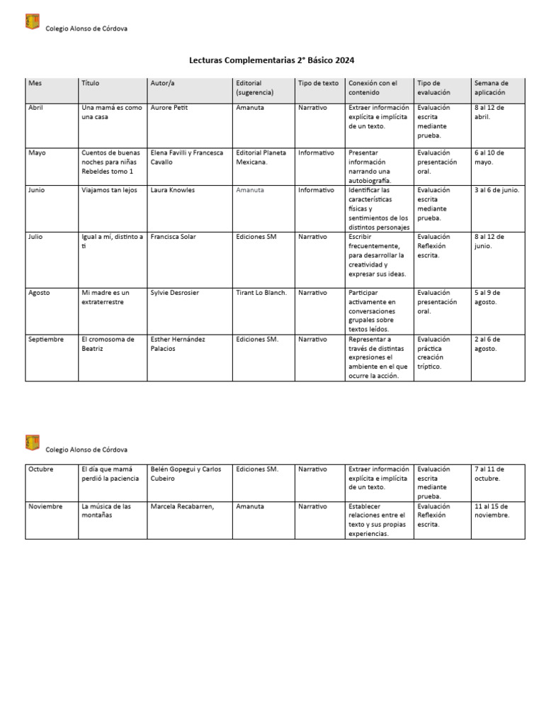 Lecturas Complementarias 2° Básico 2024 | PDF