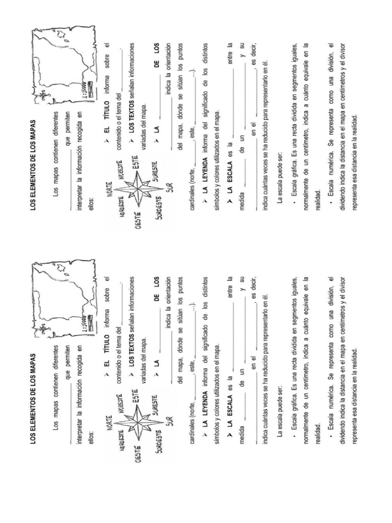 Elementos Del Mapa - para El Cuaderno | PDF