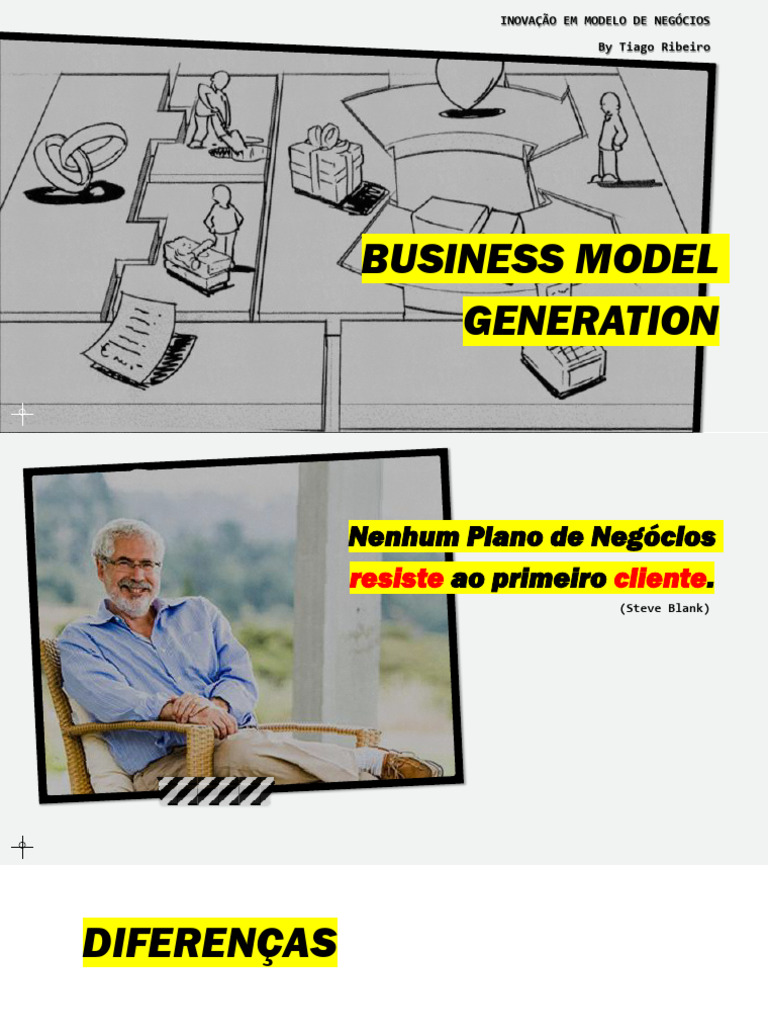 Business Model Generation - Canvas | PDF | Carreira e Crescimento ...