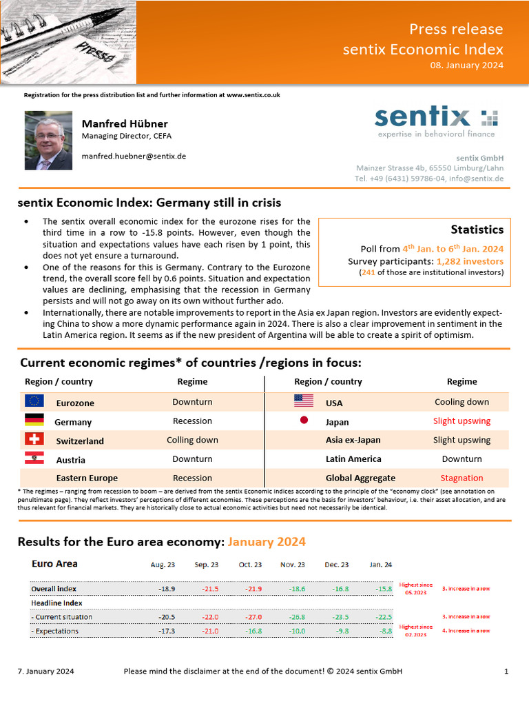 2024 01 Sentix Economic Index Results | PDF | Investing | Recession