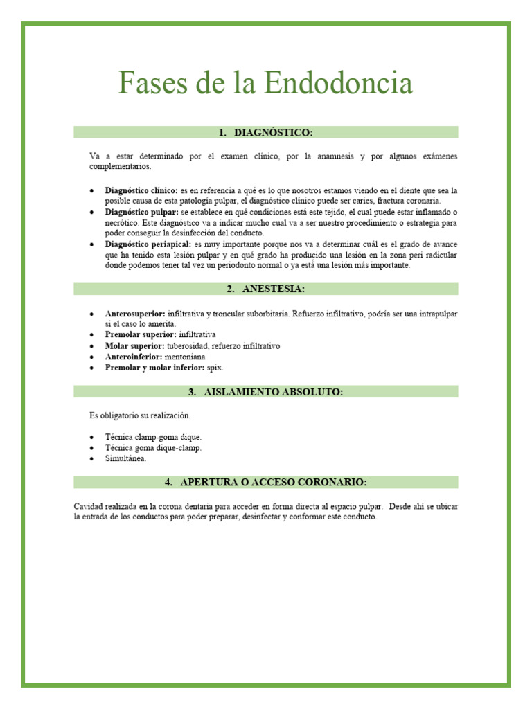 Fases de La Endodoncia | PDF | Diente | Boca