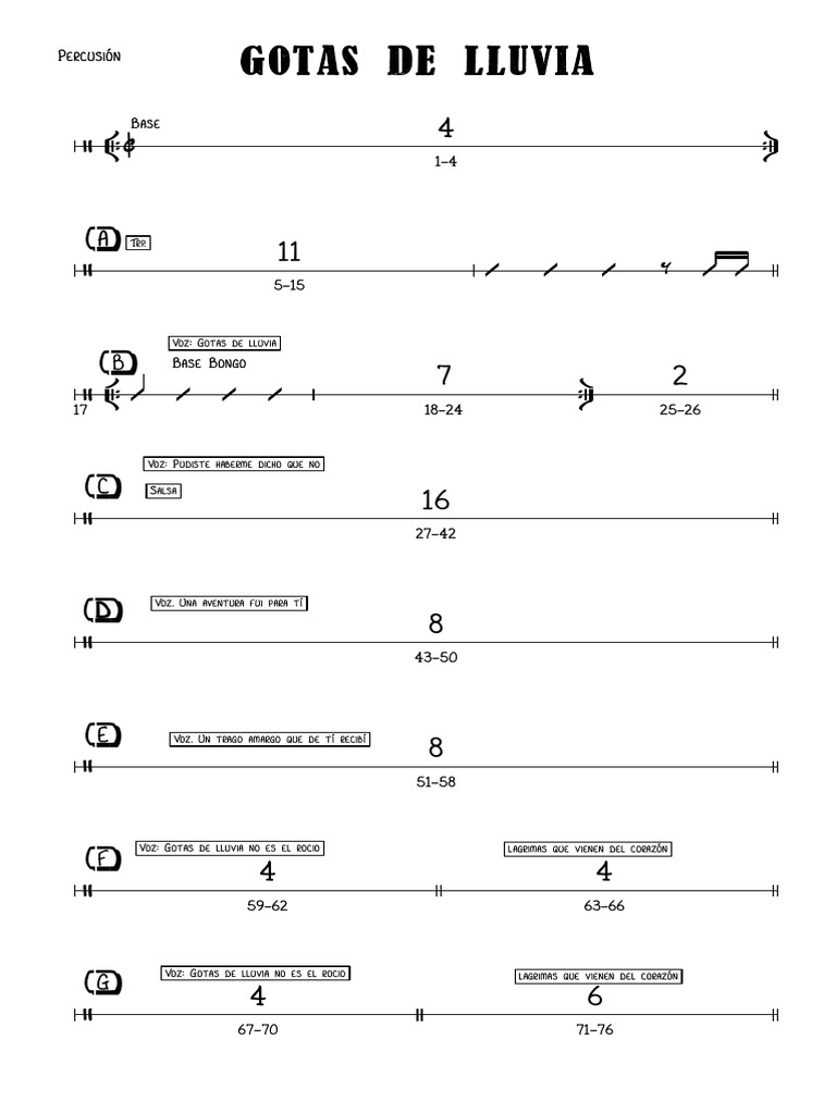 Gotas de Lluvia Perc | PDF