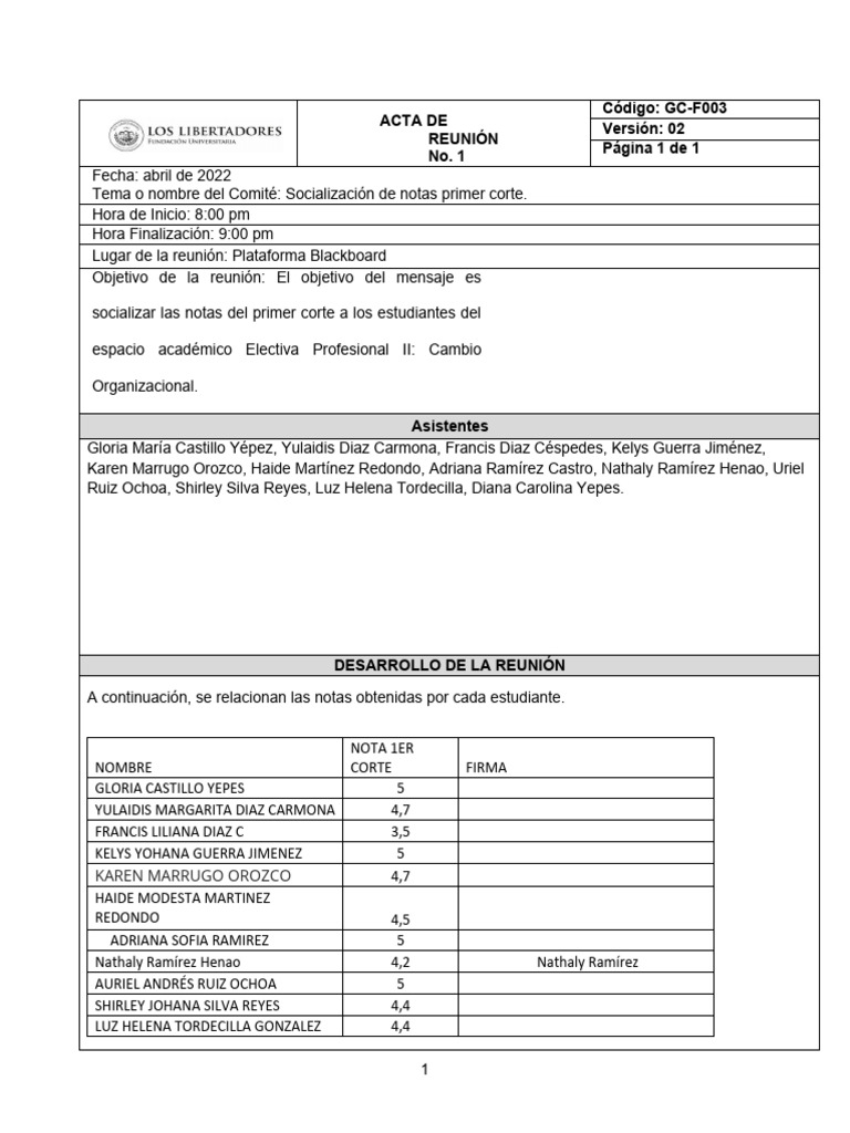 Socializacion de Notas e Electiva Profesional Ii 2022 1 | PDF