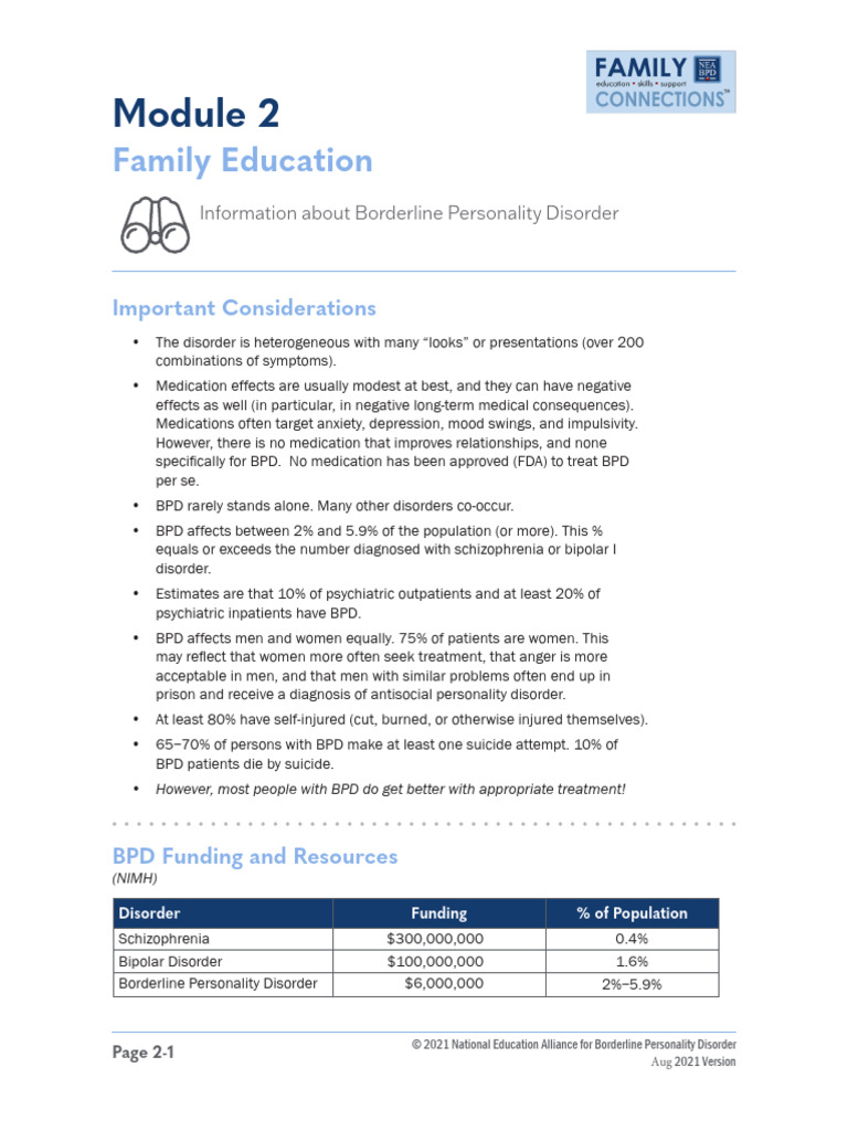 Family Connections Student Module 2 | PDF | Borderline Personality Disorder | Mental Disorder