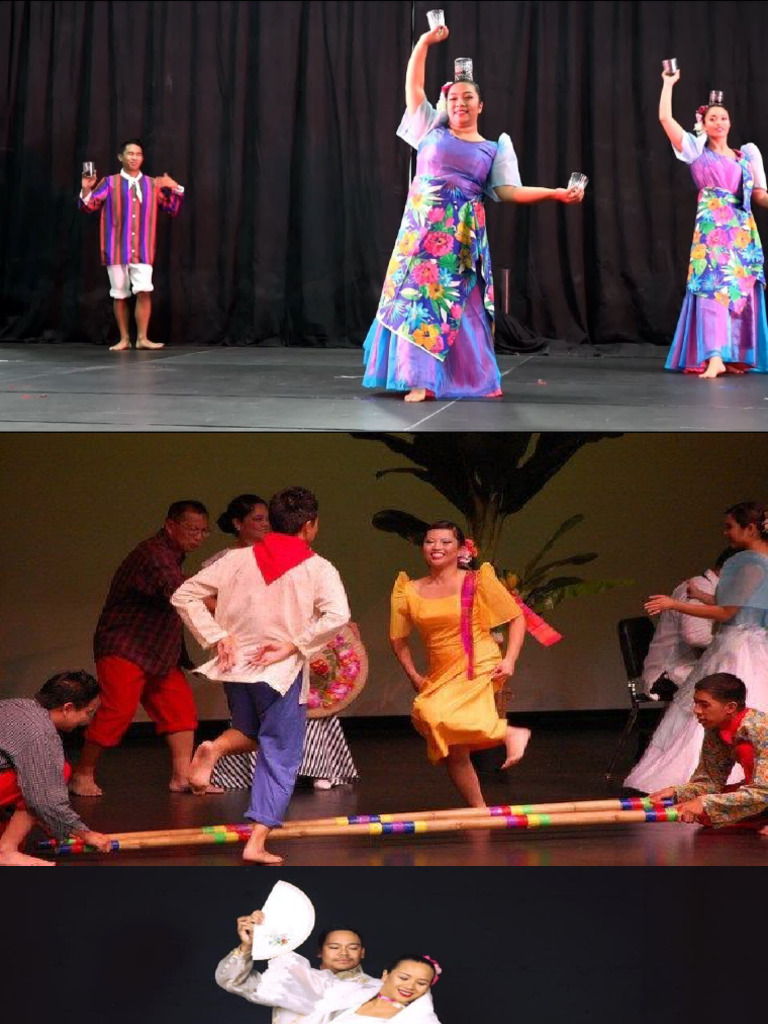 All About Dance | PDF | Dances | Rhythm