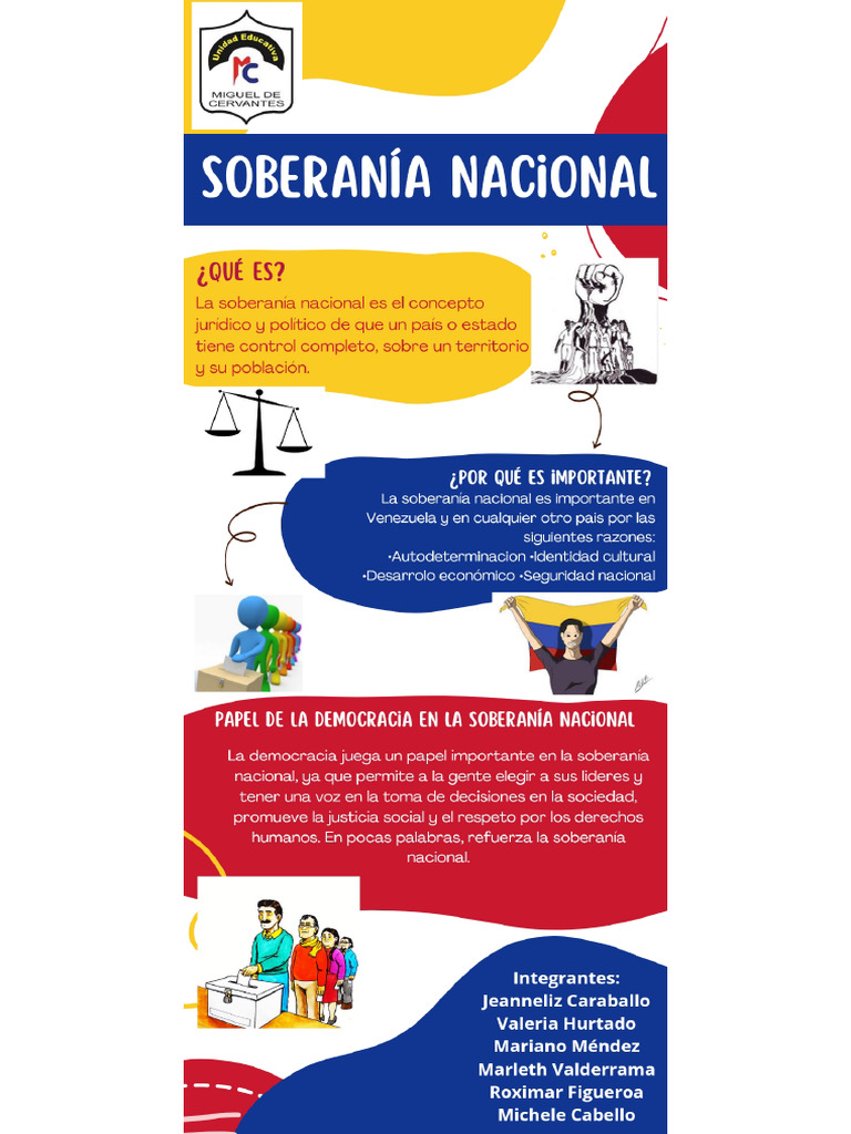 Infografia de FSN | PDF