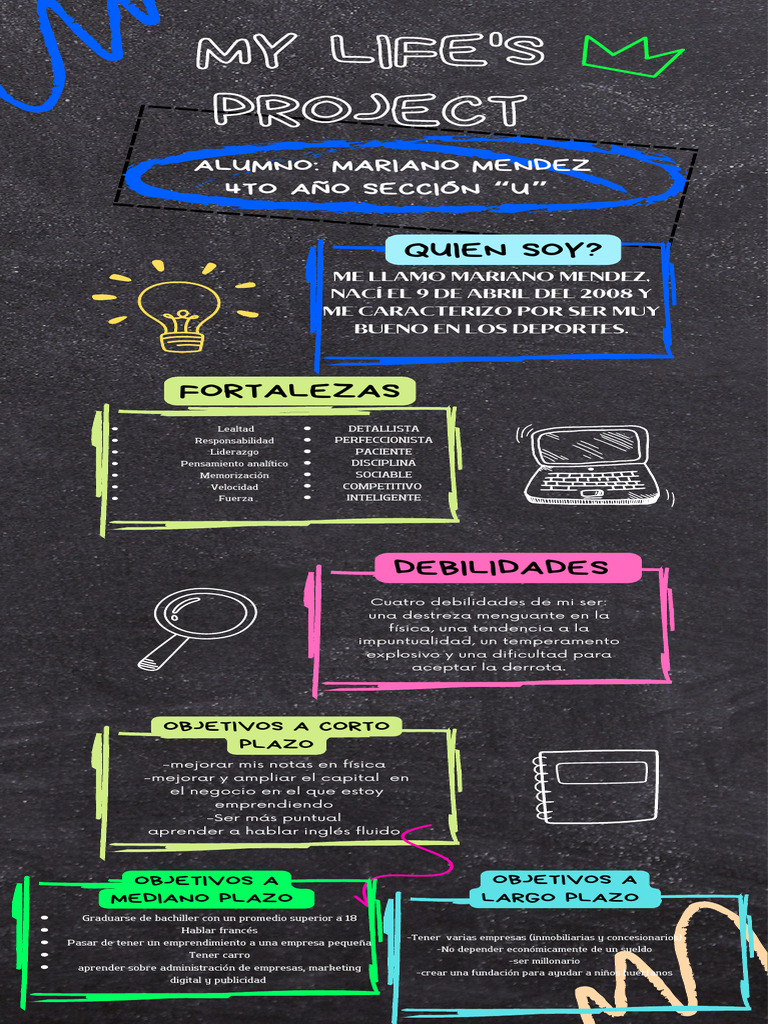 Infografia Creaativa Proyecto Ilustrado Colorido | PDF | Business | Economias