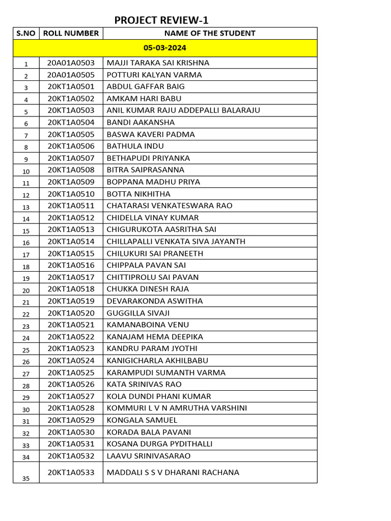 Project Review Schedule | PDF | Cinema Of India