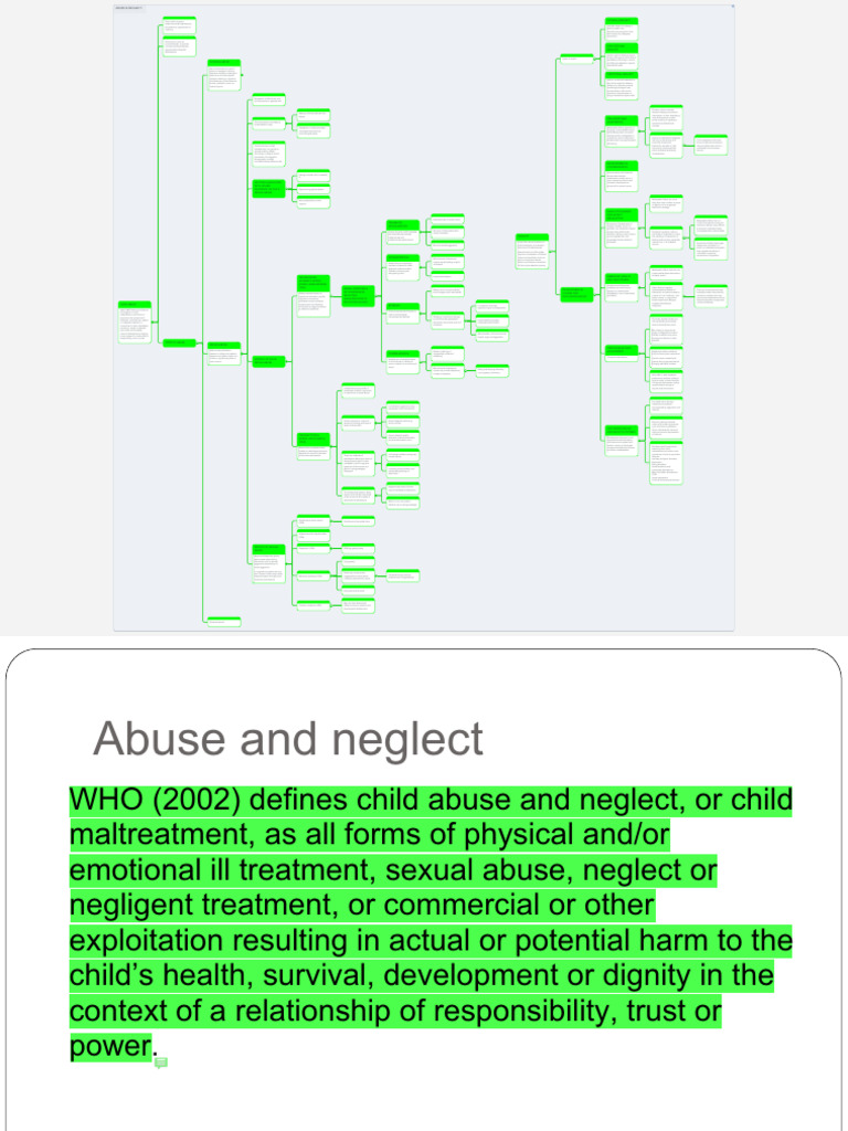 I Am Sharing 'Abuse & Neglect - withMarginNotes' With You | PDF | Child ...