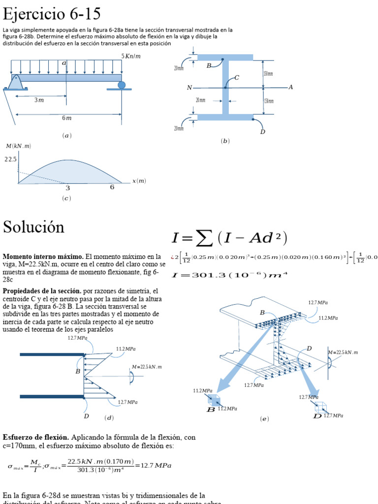 Ejercicio 6-15, 6-48 | PDF | Viga (Estructura) | Doblar