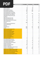 Licencias LUIS2019 | PDF | Technology & Engineering