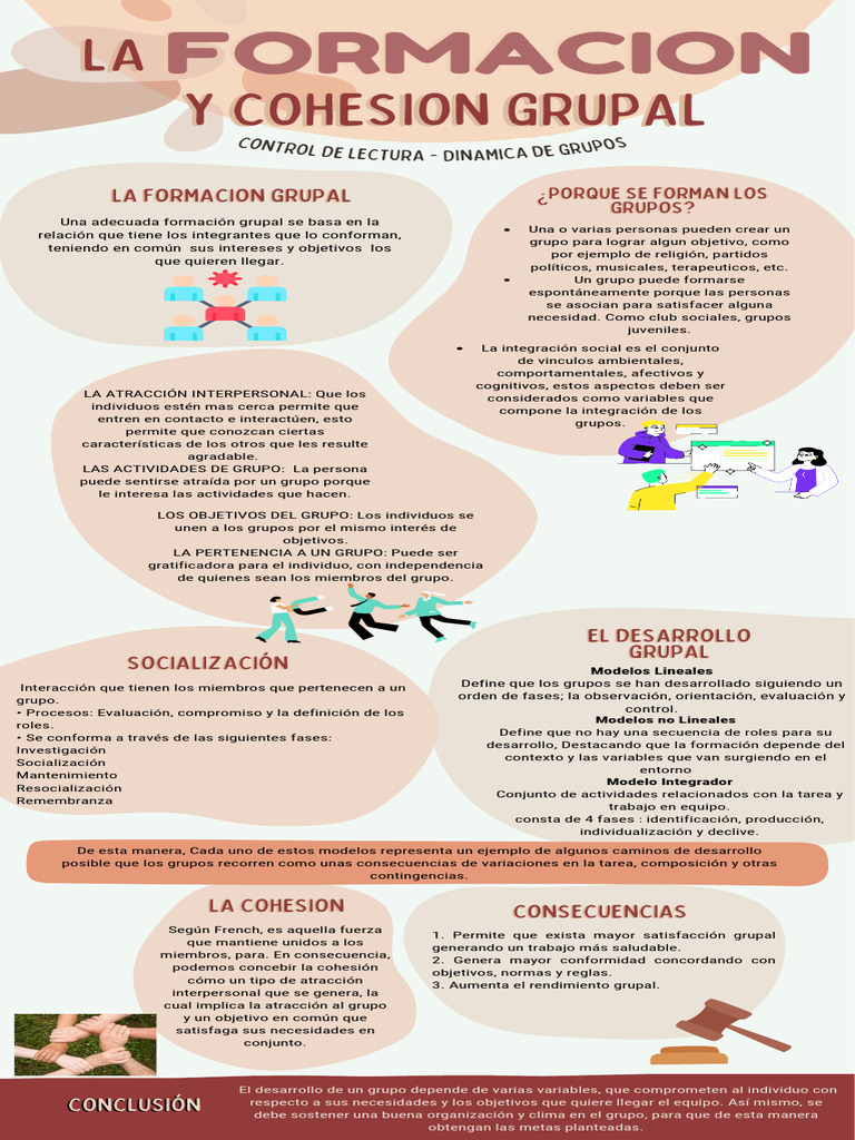 Cohesión y Formación Grupal Efectiva | PDF | Cohesión grupal | Ciencias del comportamiento