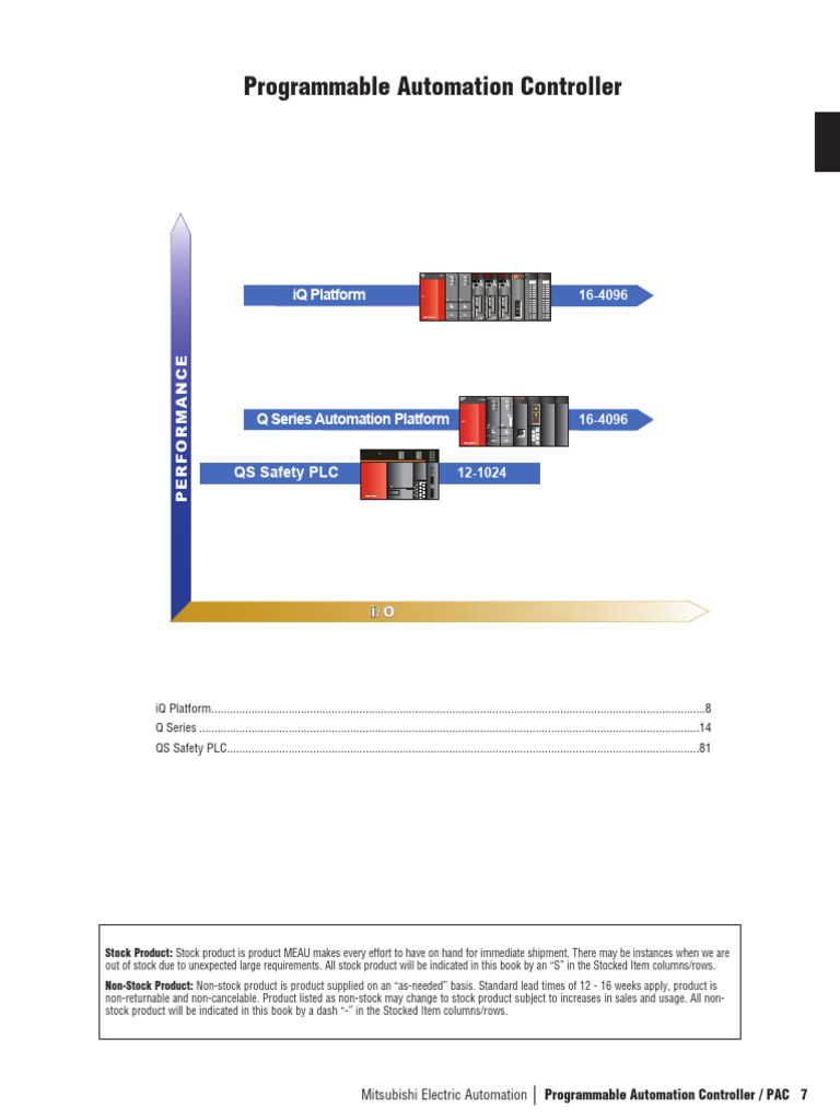IQ Platform Q Series PAC | PDF | Programmable Logic Controller ...