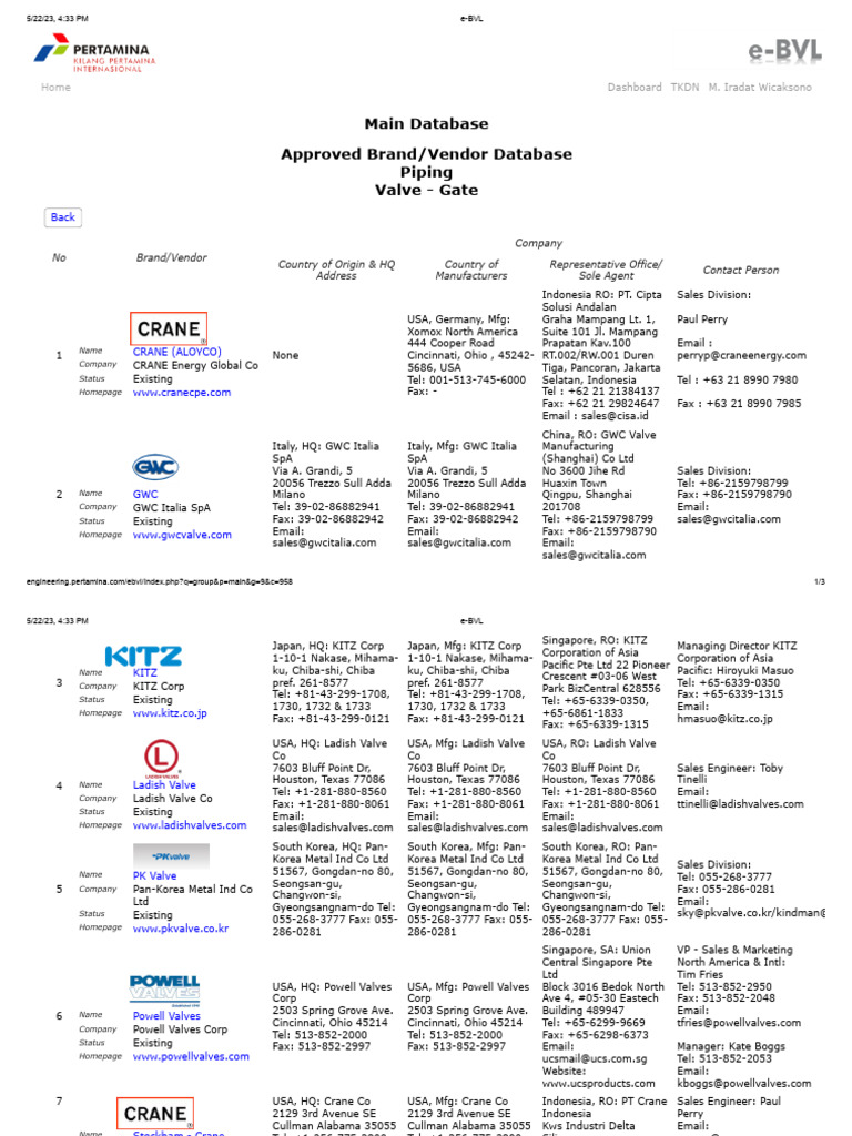 e-BVL Gate Valve | PDF