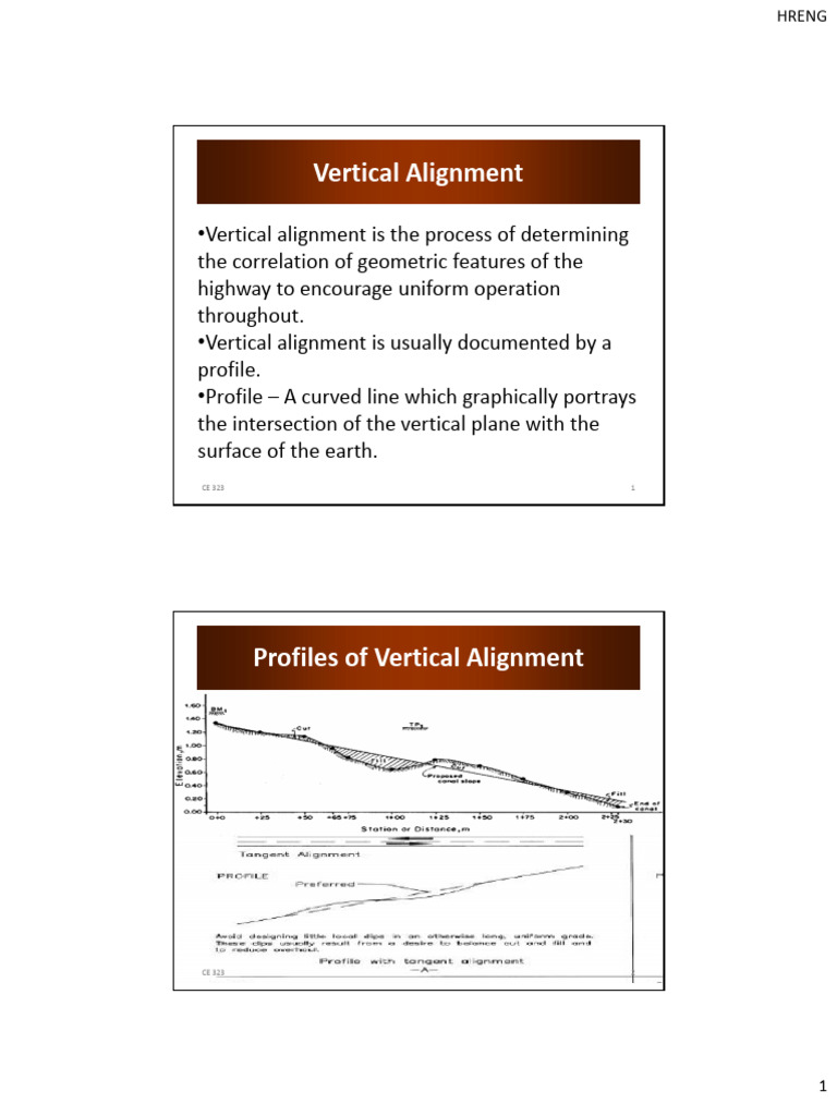 HRENG05 - Vertical Alignment - F2F | PDF | Transport | Transport ...