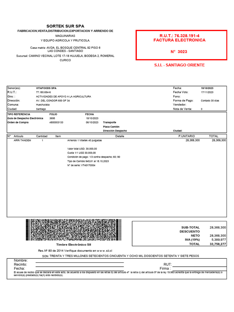Sortek FA 3023 | PDF | Economias