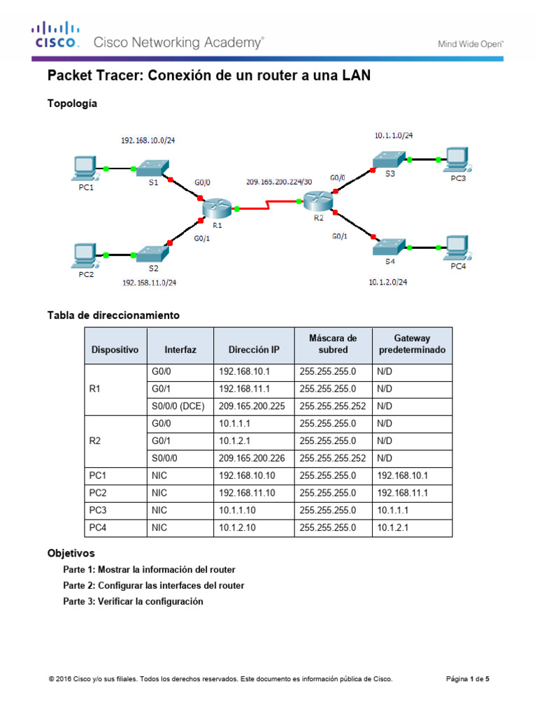 6.4.3.3 Packet Tracer - Connect A Router To A LAN | PDF | Enrutador (Computación) | Arquitectura ...