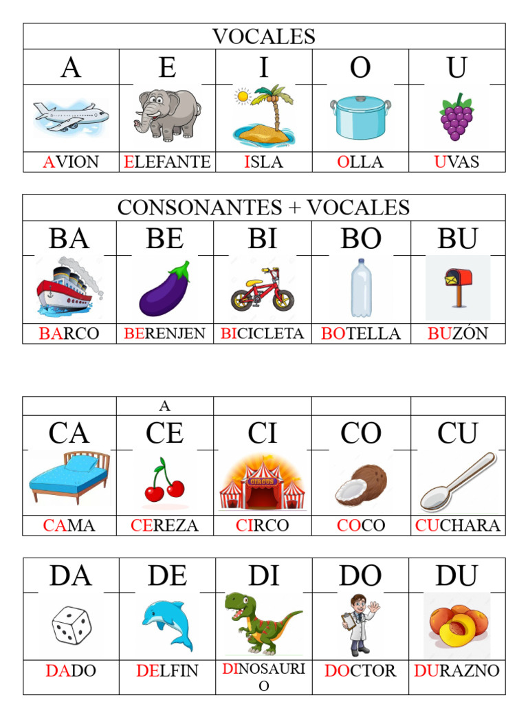 SILABARIO, GRUPO CONSONANTICO - Angela Van Geest | PDF