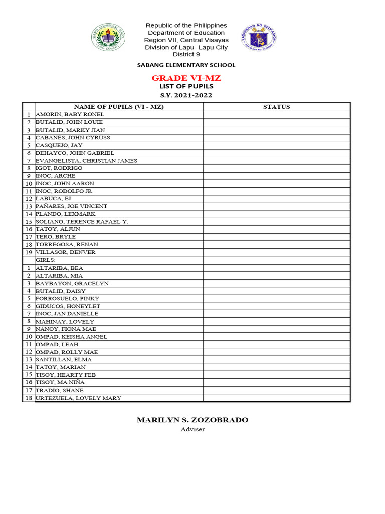 List of Pupils | PDF