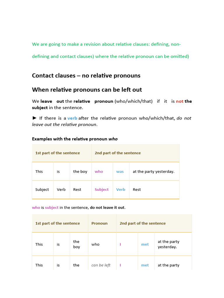 Relative Clauses | PDF | Subject (Grammar) | Sentence (Linguistics)