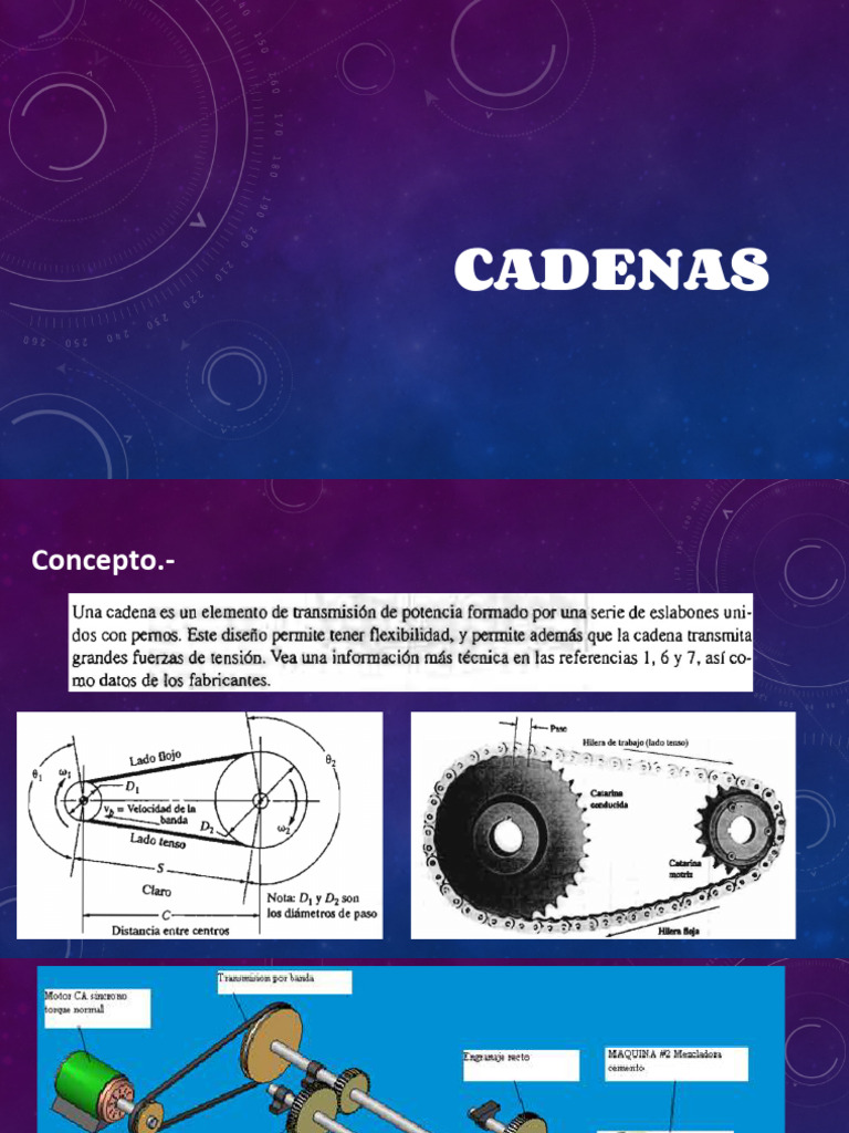 cadenas 700 | PDF