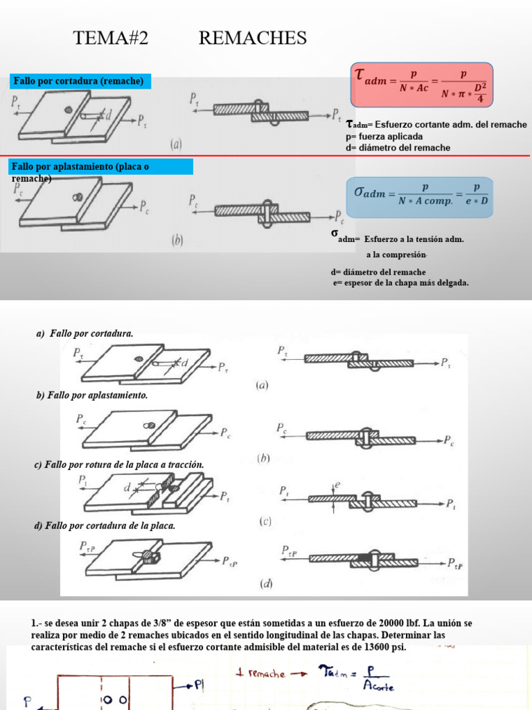 Fallos y Cálculos de Remaches | PDF | Remache | Viga (Estructura)