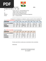 Informe Técnico Pedagógico 2025 - Primer Bimestre | PDF | Maestros | Enseñando