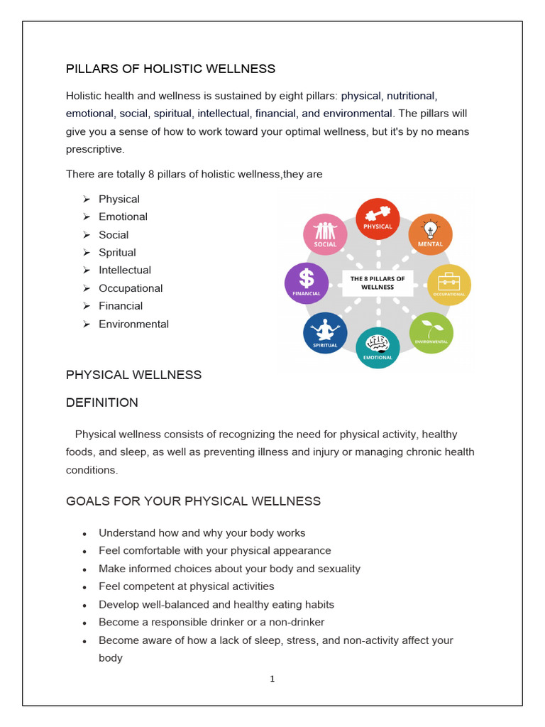 8 Pillars of Holistic Wellness Guide | PDF | Psychology | Social Psychology