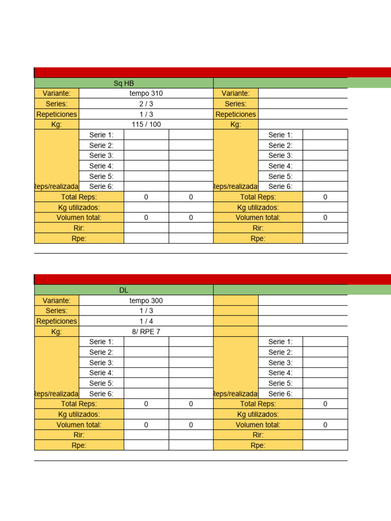 Planificacion de RutinaAyuda RPE | PDF