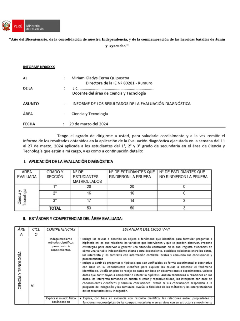 Informe-Evaluación Diagnóstica Cyt 2024 | PDF | Experimentar | Conocimiento